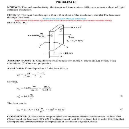 Solution Manual For Fundamentals Of Momentum Heat And Mass Transfer 6th
