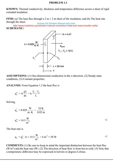 Solution Manual For Fundamentals Of Momentum Heat And Mass Transfer 6th