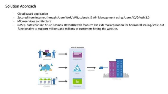 BigData-Architecture | PPT