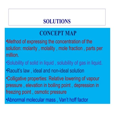 Solution Part3 Pptx Science Class 12 Solution Chapter 1 Pptx