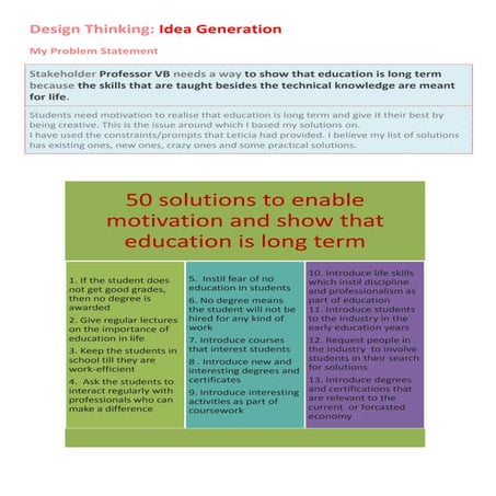 Solutions for empathy based problem statement | PDF