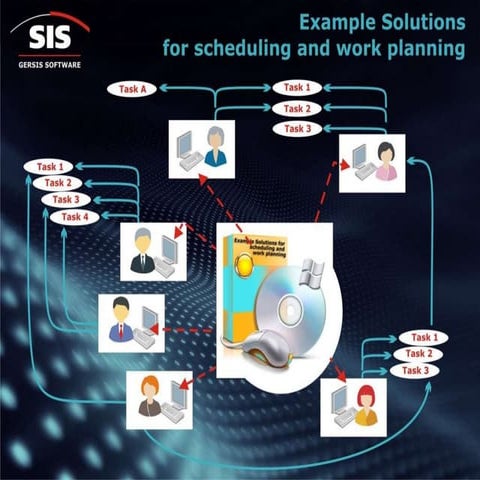 Example Solutions for Scheduling and Work Planning | PPT | Computing ...