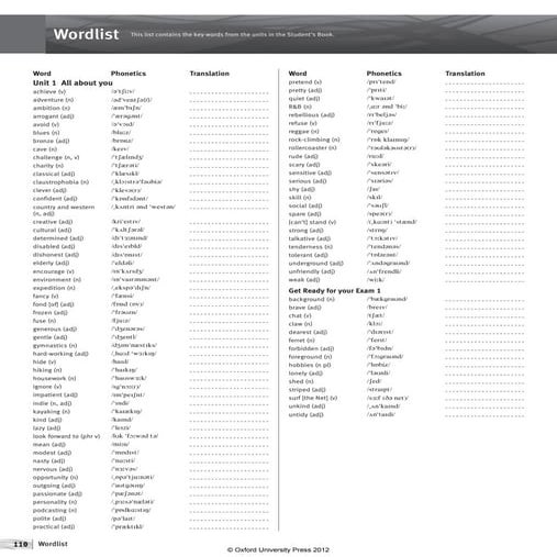 Solutions_Pre-Int_Wordlist.pdf for English learners | PDF