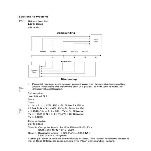 Solutions to Problems.docx | Stocks and Bonds | Personal Investing