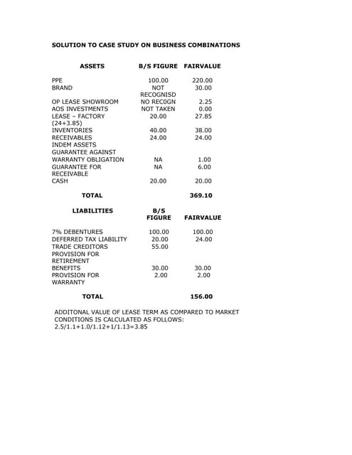 Case study 2 threshold | DOC