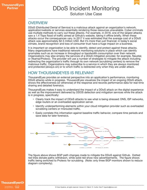 Detecting Ddos Attacks 8 Key Warning Signs For Enterprises Pdf