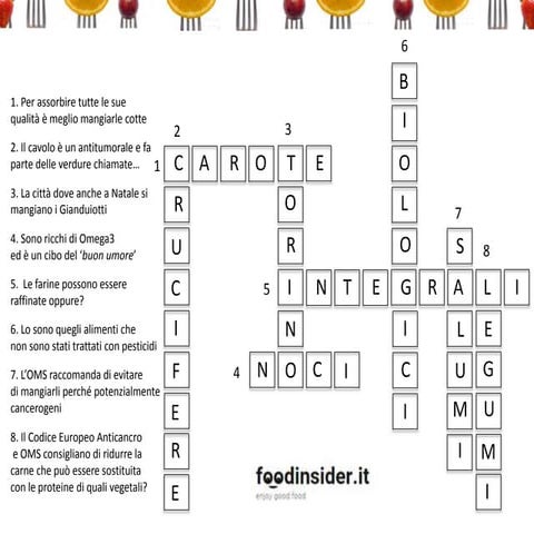 Soluzioni Cruciverba Il Primo Cruciverba Italiano Pubblicato Cento