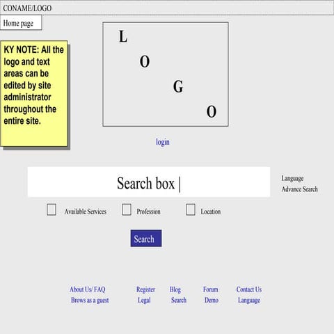 Total Screen Transition Diagram | PDF