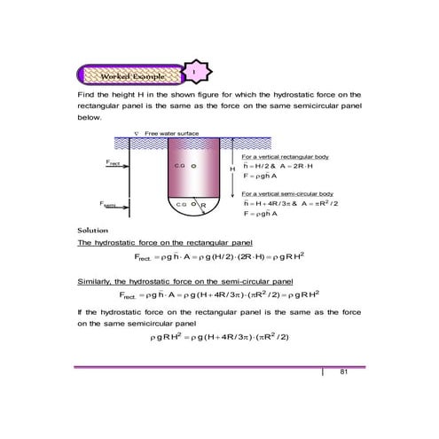 Solved Problems In Floating And Buyancydoc