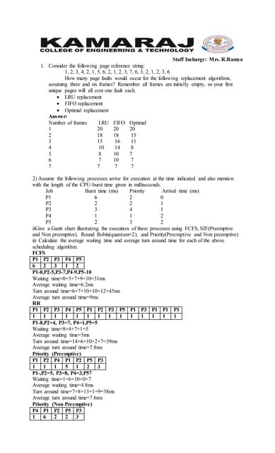 Cs6401 Operating Systems Solved Examples Docx Operating Systems Computer Software And