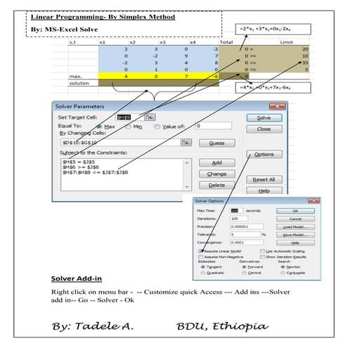 MS-Excel Solver | PDF