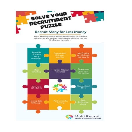 Solve your recruitment puzzle | PDF