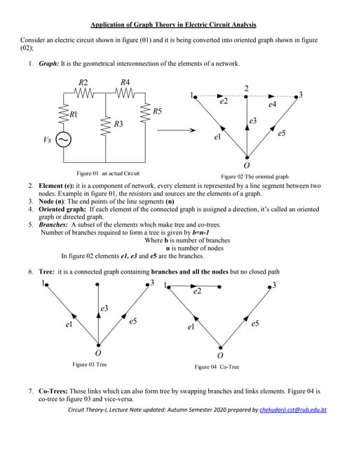 PPT on Graph Theory ( Tree, Cotree, nodes, branches, incidence , tie ...