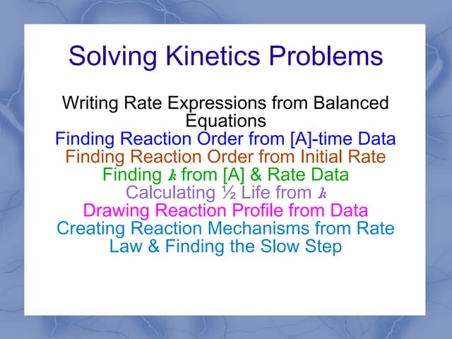 AP Chemistry Study Guide- Kinetics AP Chemistry Study Guide- Kinetics