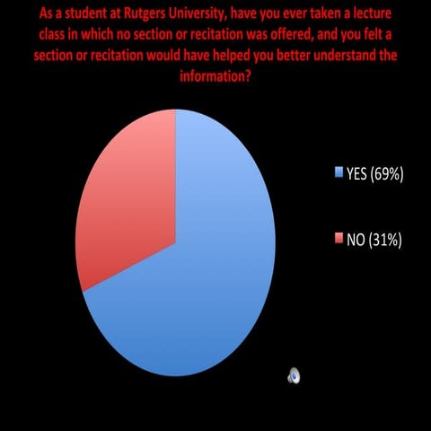 Solving+Overcrowding Part 2 | PPT