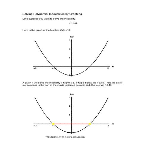 Solving polynomial inequalities by graphing | PDF