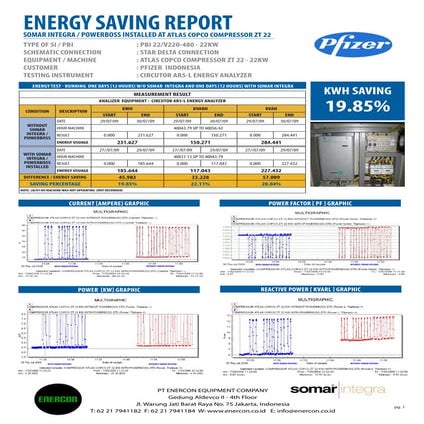 Somar integra industry case pfizer compressor | PDF