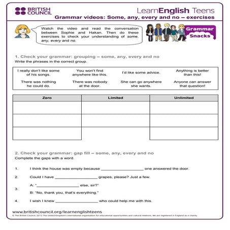 Some, any, no exercises | PDF