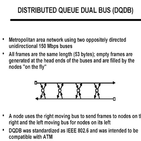 Some Characteristics Of Dqdb | PPT