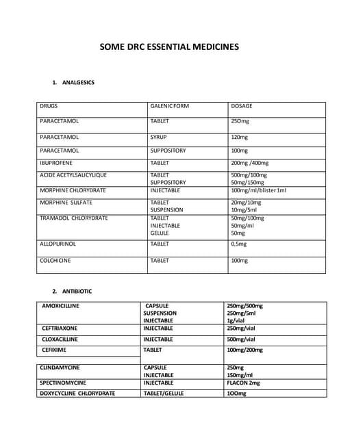 MEDICINE LIST | PDF