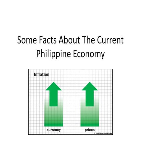 Some facts about economics here in the philippines | PPTX