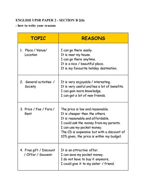 Tips to answer english paper 2 | PPT
