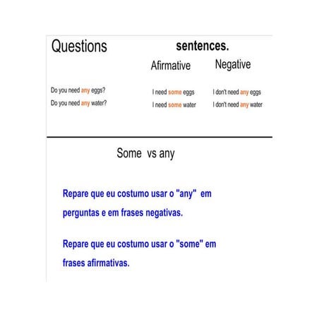 Some or any explanation | PDF