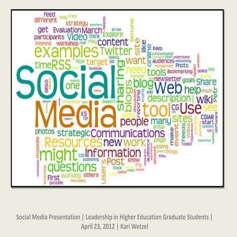 Social Media Presentation | PPT