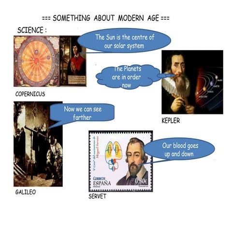 Something about modern age | PPT