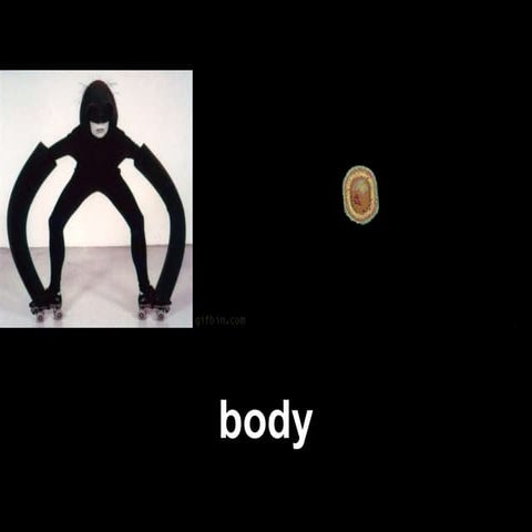 Some thinking - body | PPT
