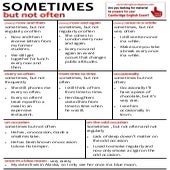 A long way (phrases).pdf