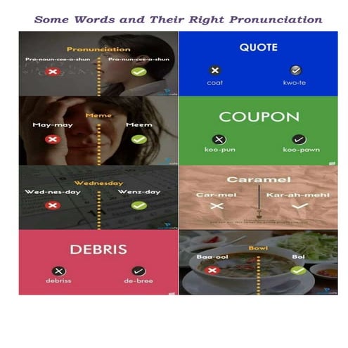 Some words and their right pronunciation | DOCX
