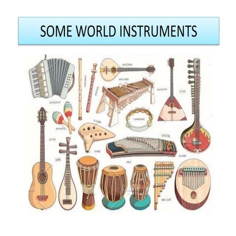SOME WORLD INSTRUMENTS.pptx