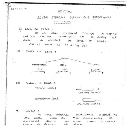 R.K.Bansal - A Textbook Of Strength Of Materials_ Mechanics of Solids ...