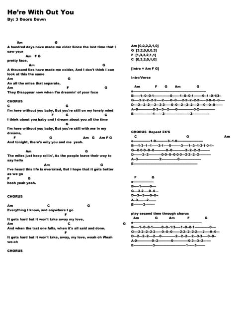 Haplos chords by shamrock @ ultimate guitar | PDF