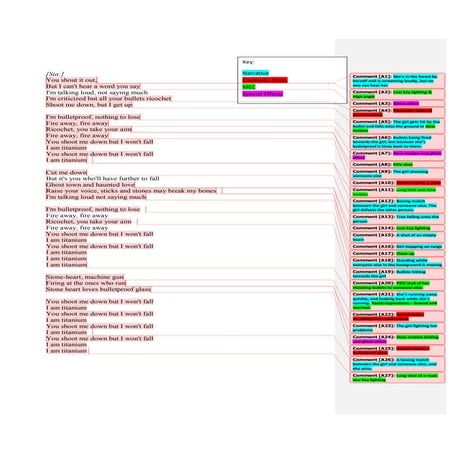 Song breakdown | PDF