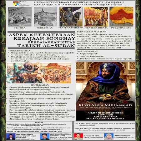 Aspek Ketenteraan Kerajaan Songhay berdasarkan Kitab Tarikh al-Sudan | PDF