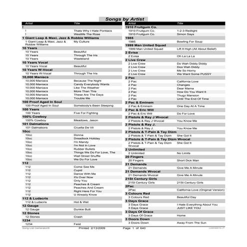 Karaoke | PDF