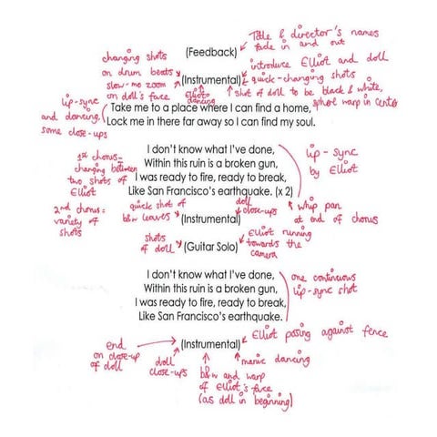 Song Lyrics Scan | PPT | Music | Entertainment