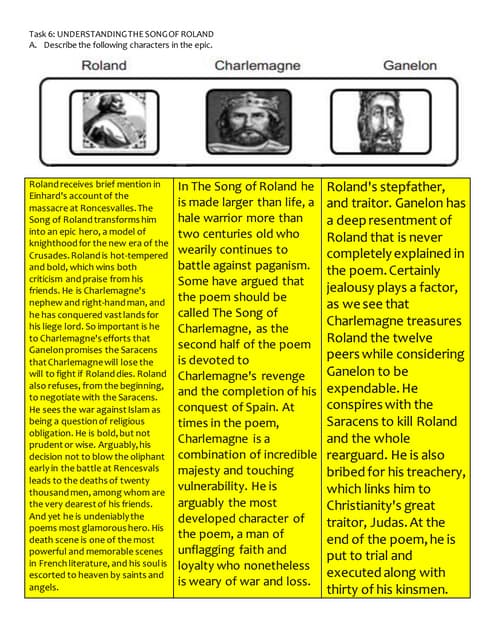 Activity 13: My Real World | DOCX