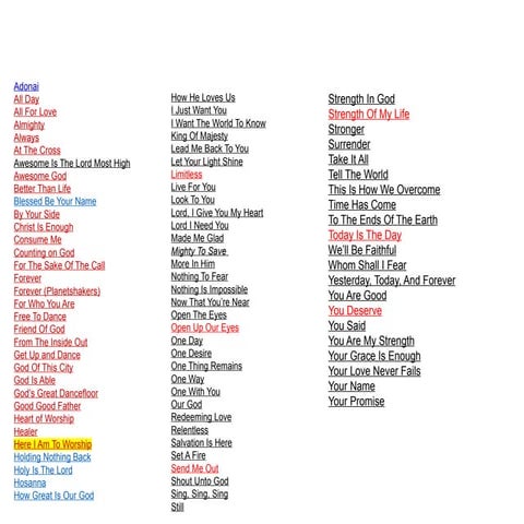 Liveloud Songboard with list of songs and lyrics | PPTX