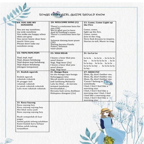 SONGS EVERY GIRL GUIDE SHOULD KNOW.docx
