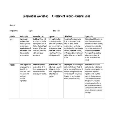 Songwriting workshop assessment rubric | PDF