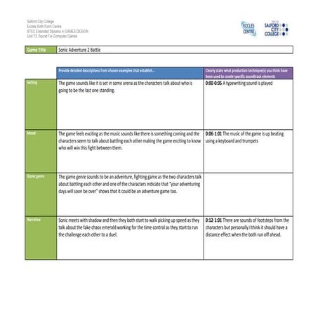 Sonic adventure 2 battle | PPT