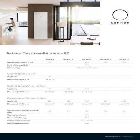 Sonnen Eco 8 Datasheet | PDF