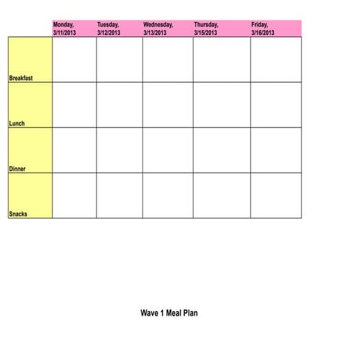 Sonoma Diet Wave 1 Meal Planner | PPT