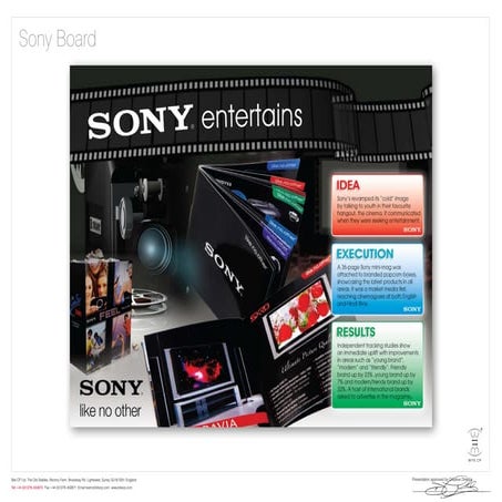 Sony | PPT