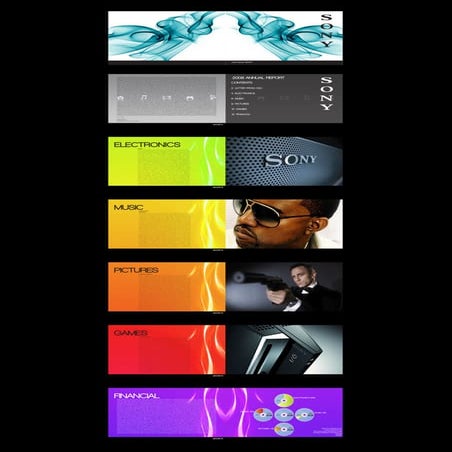 Sony Annual Report | PDF