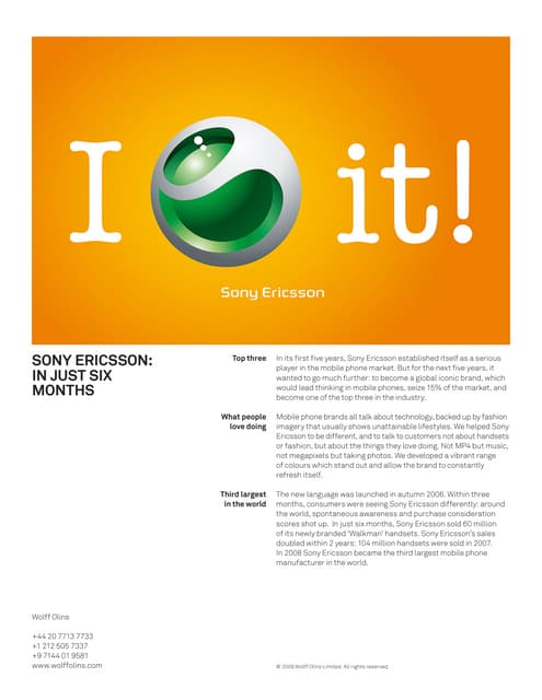 Sony Ericsson Animated Logo