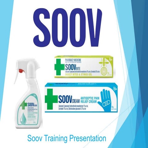 Soov training presentation october 2020 | PPT